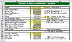 Return on Investment Calculator - American Quilt Retailer